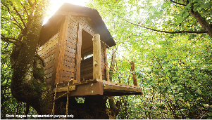 Features and Amenities of Godrej Green Vistas, Mahalunge, Pune